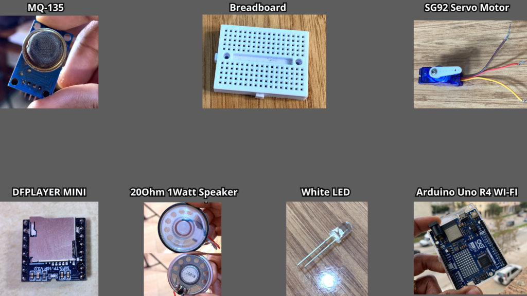 Gas Detection System with Arduino Uno R4 WiFi, Servo Motor, and Voice ...